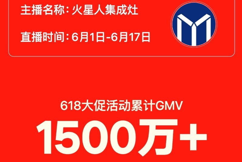 总裁空降直播间引爆618大促能量，火星人集成灶快手GMV超1500万 - 电商派