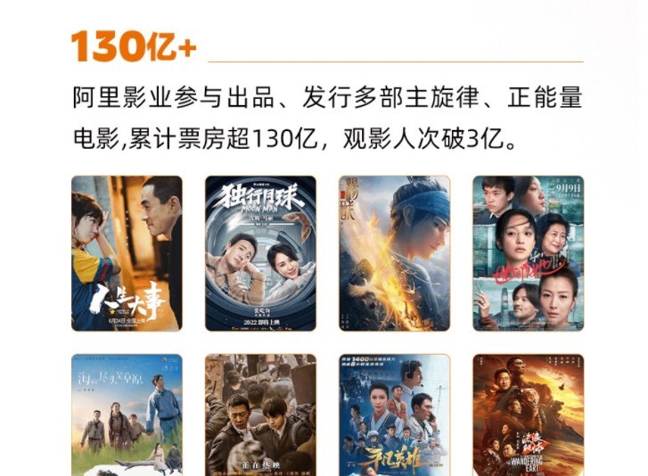 阿里影业和大麦发布ESG报告：淘麦VIP用户规模突破1500万 - 电商派