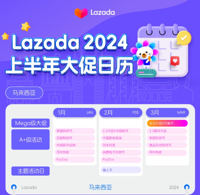 Lazada发布2024上半年大促日历 - 电商派
