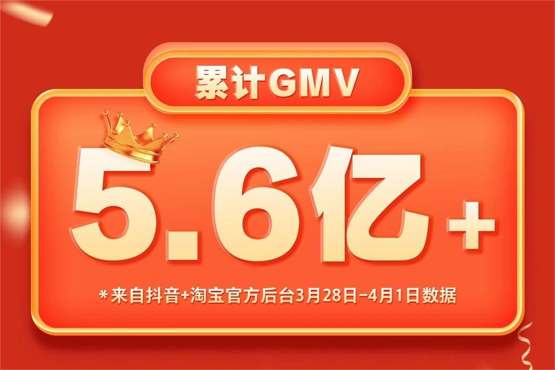 交个朋友四周年直播战报：GMV破5.6亿元 - 电商派